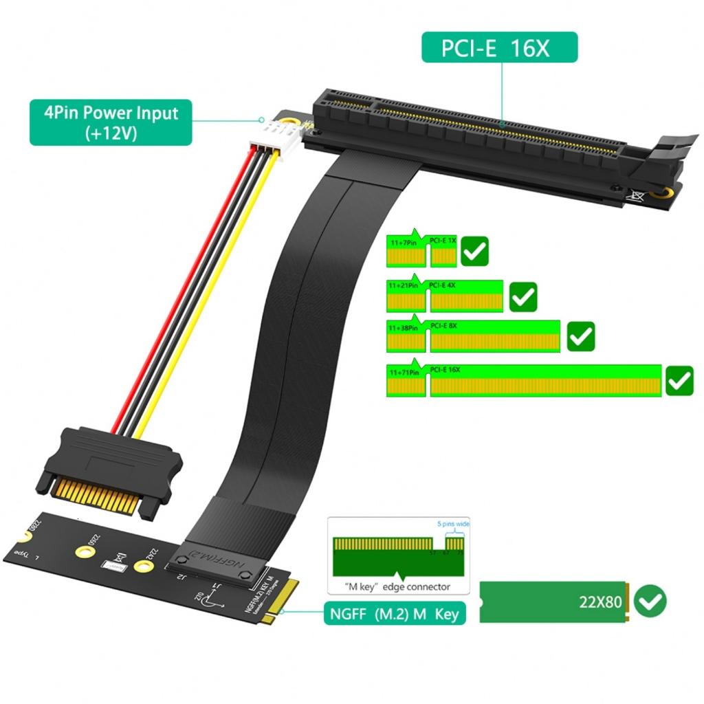 M.2 NGFF NVMe Key M to PCIE x16 Graphics Card Extension Cable M.2 Turn ...