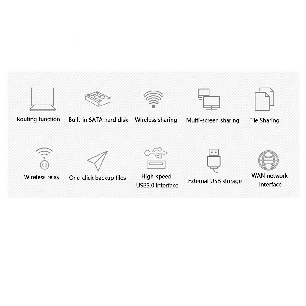 Blueendless Portable Wireless NAS Network Storage HDD Enclosure Box ...