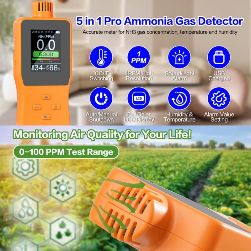 Handheld Ammonia Gas Detectors Digital NH³ Gas Tester 0-100PPM Ammonia ...