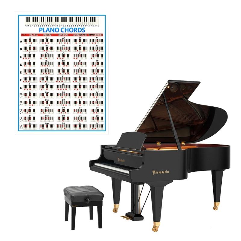 Musical Instruments,Piano Chord Chart Poster Fully Illustrated Piano ...