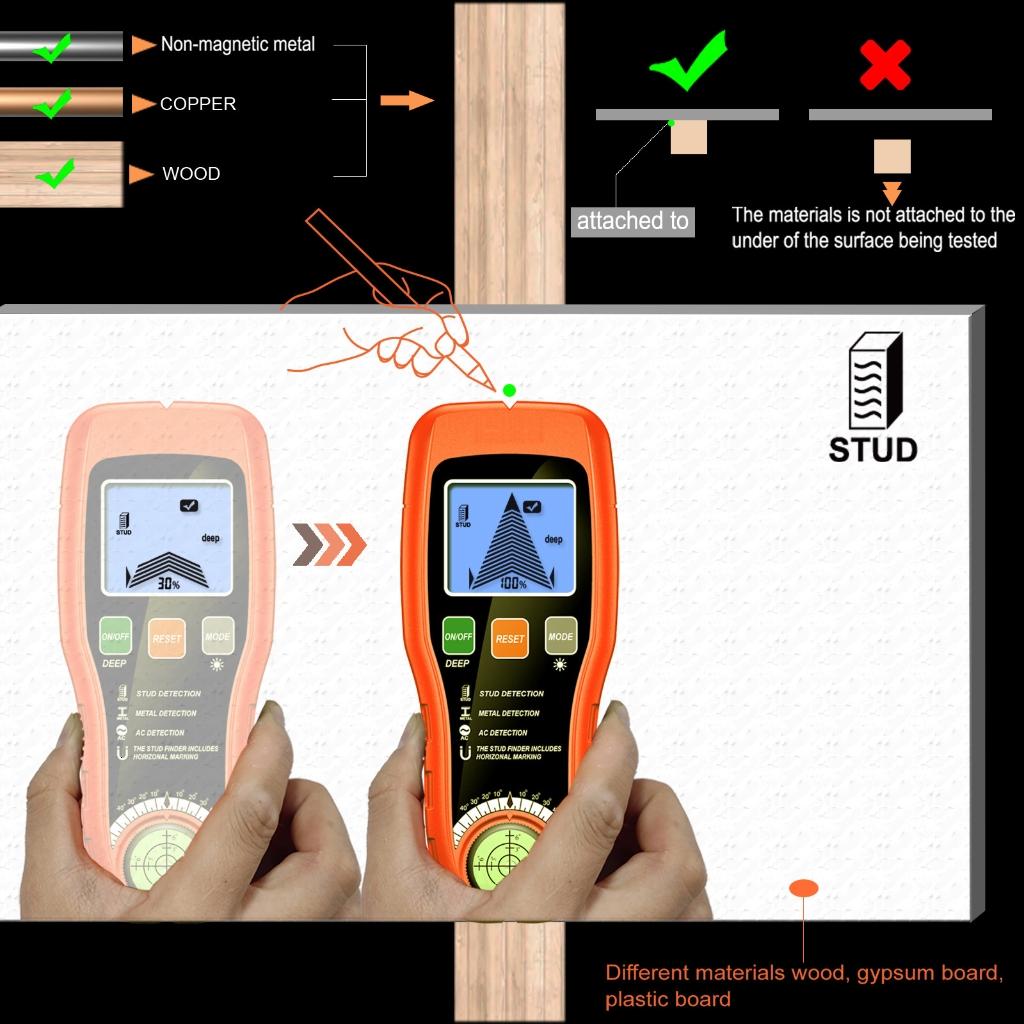 Handheld Wall Detector Wire Pipe Power Scanner for Office Home ...