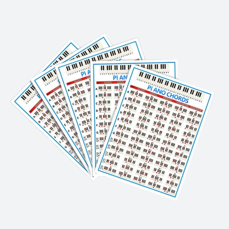 Piano Chords Chart Poster Piano Keyboard Note Chart Notes Theory ...