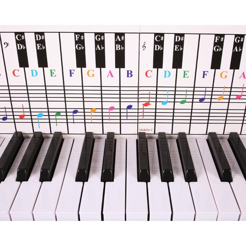 Kid Keyboard Piano Chord Fingering Piano Chord Chart Poster Piano ...
