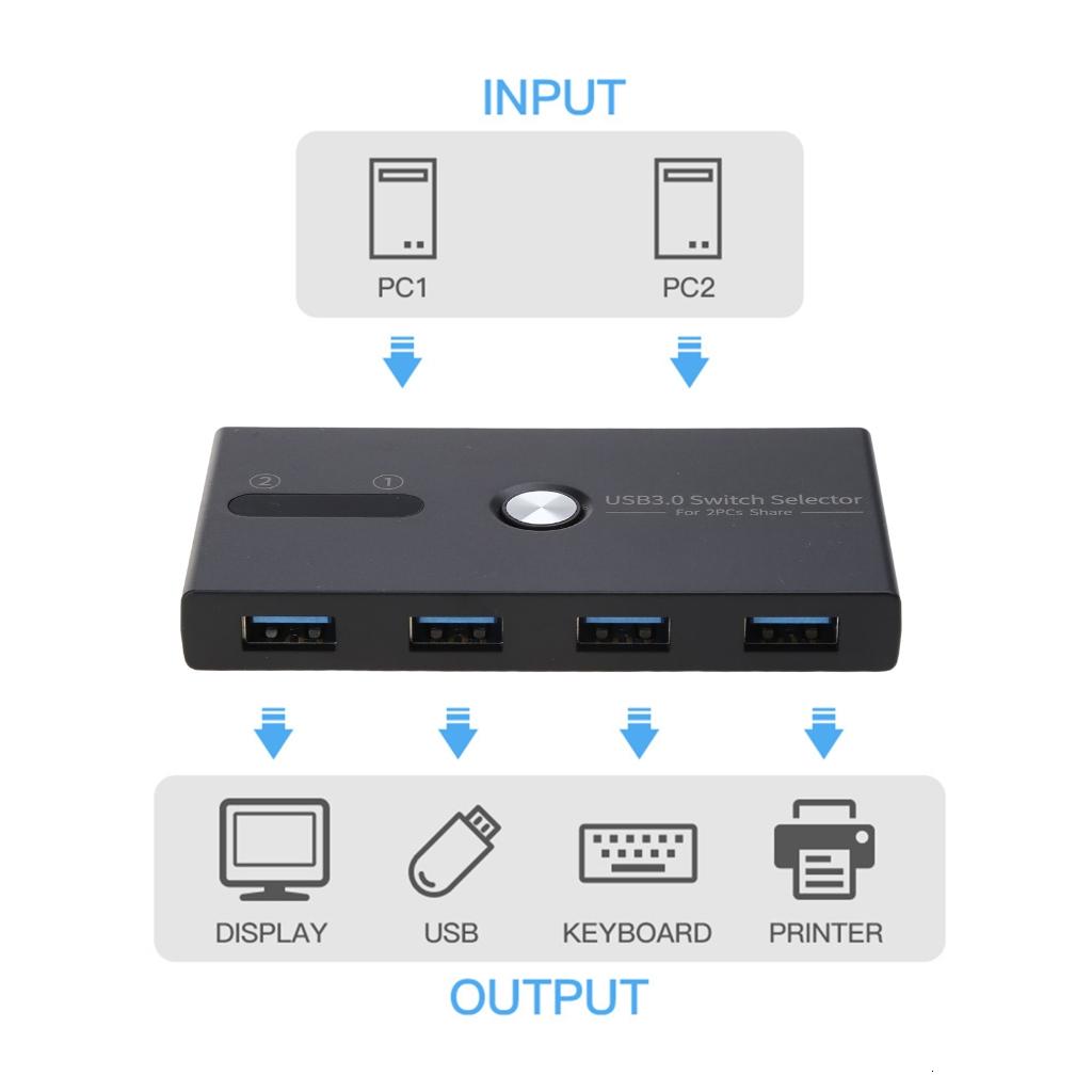 USB 3.0 Switch Selector KVM Switcher Adapter 4 Ports USB Switcher Box ...