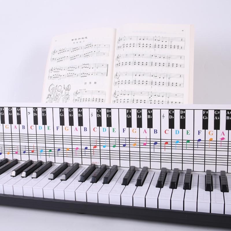 Kid Keyboard Piano Chord Fingering Piano Chord Chart Poster Piano ...